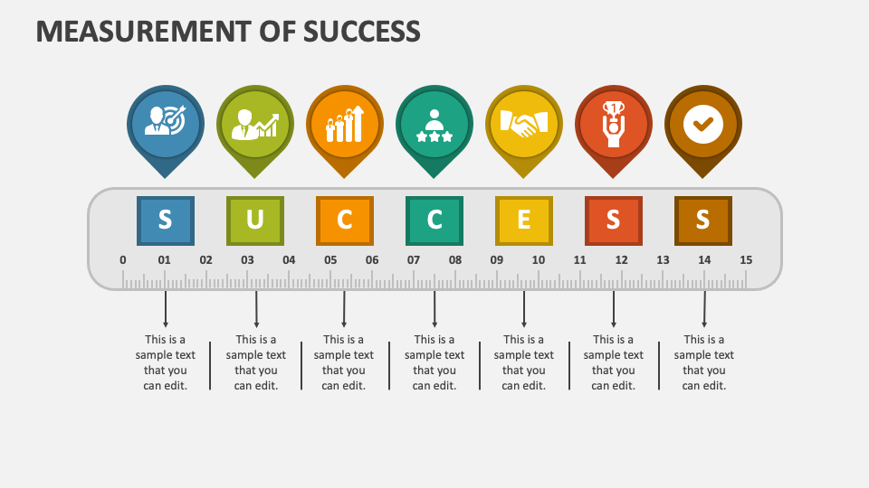 Measurement of Success PowerPoint and Google Slides Template - PPT Slides