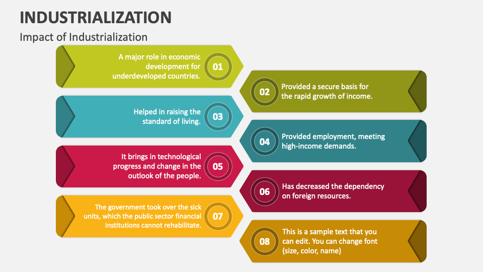 Industrialization PowerPoint and Google Slides Template - PPT Slides