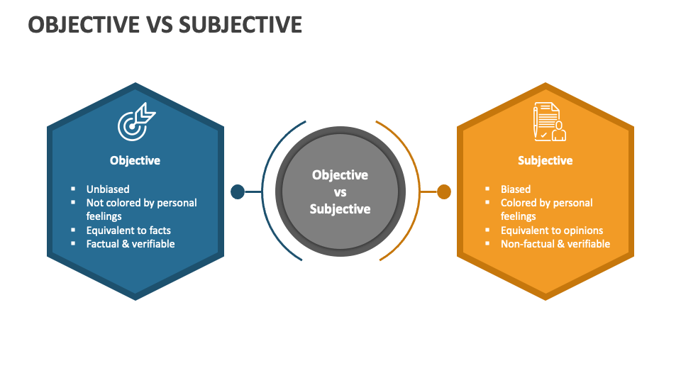 Objective Vs Subjective PowerPoint and Google Slides Template - PPT Slides Objective Vs Subjective PowerPoint and Google Slides Template - PPT Slides