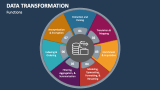 Data Transformation PowerPoint Presentation Slides - PPT Template