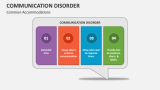 Communication Disorder PowerPoint Presentation Slides - PPT Template