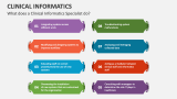 Clinical Informatics PowerPoint and Google Slides Template - PPT Slides