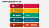 Workforce Reduction PowerPoint Presentation Slides - PPT Template