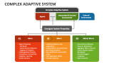 Complex Adaptive System PowerPoint and Google Slides Template - PPT Slides