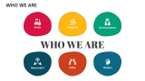 Who We Are PowerPoint and Google Slides Template - PPT Slides