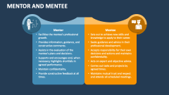 Mentorship PowerPoint and Google Slides Template - PPT Slides