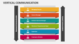 Vertical Communication PowerPoint Presentation Slides - PPT Template