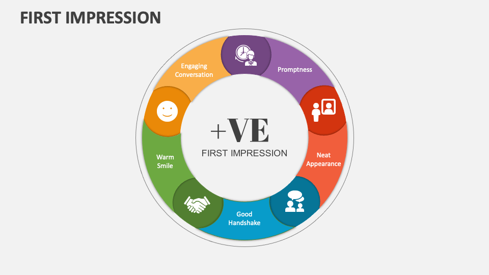 First Impression PowerPoint and Google Slides Template - PPT Slides