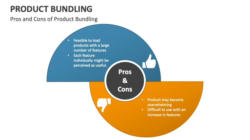 Product Bundling PowerPoint Presentation Slides - PPT Template