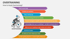 Overtraining PowerPoint and Google Slides Template - PPT Slides