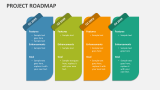 Project Roadmap PowerPoint Presentation Slides - PPT Template