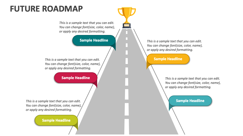 Future Roadmap PowerPoint and Google Slides Template - PPT Slides