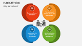 Hackathon PowerPoint Presentation Slides - PPT Template