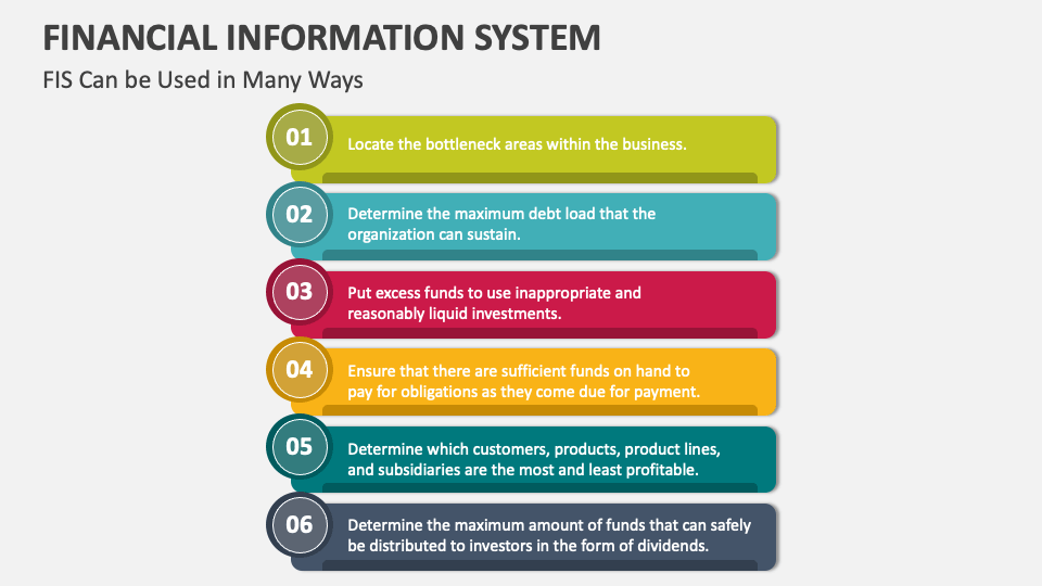 Financial Information System PowerPoint and Google Slides Template ...