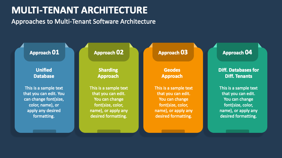 Multi-Tenant Architecture PowerPoint and Google Slides Template - PPT ... Multi-Tenant Architecture PowerPoint and Google Slides Template - PPT ...