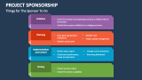 Project Sponsorship PowerPoint Presentation Slides - PPT Template