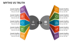 Myths Vs Truth PowerPoint Presentation Slides - PPT Template
