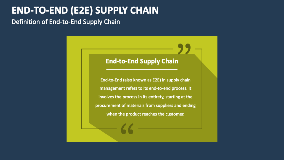 E2E Supply Chain PowerPoint Presentation Slides - PPT Template
