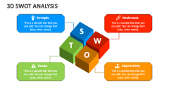 3D Swot Analysis PowerPoint Presentation Slides - PPT Template
