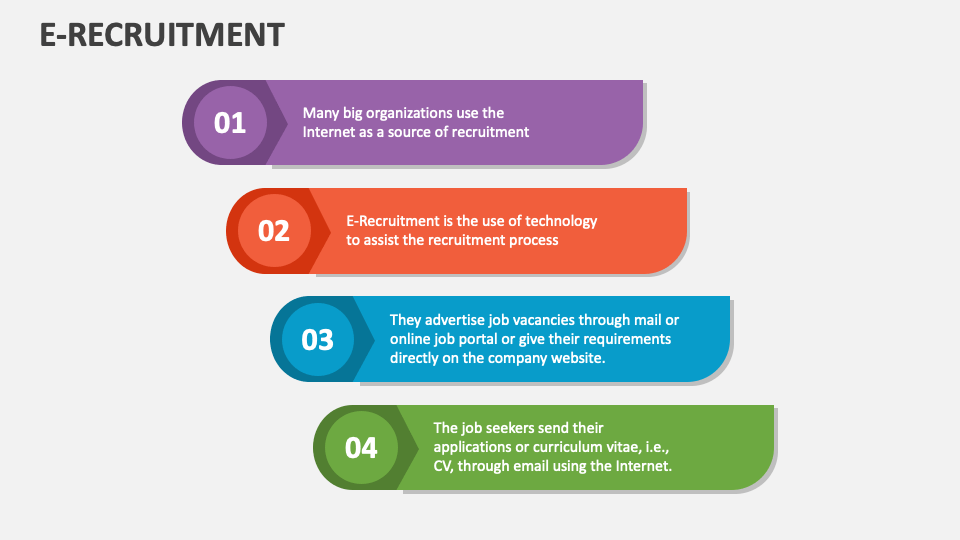 E-recruitment PowerPoint and Google Slides Template - PPT Slides