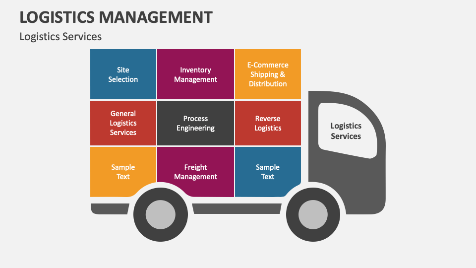 Logistics Management PowerPoint and Google Slides Template - PPT Slides