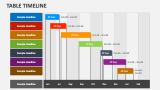 Table Timeline PowerPoint and Google Slides Template - PPT Slides
