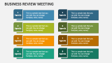 Business Review Meeting PowerPoint and Google Slides Template - PPT Slides