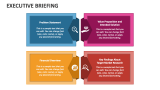 Executive Briefing PowerPoint and Google Slides Template - PPT Slides