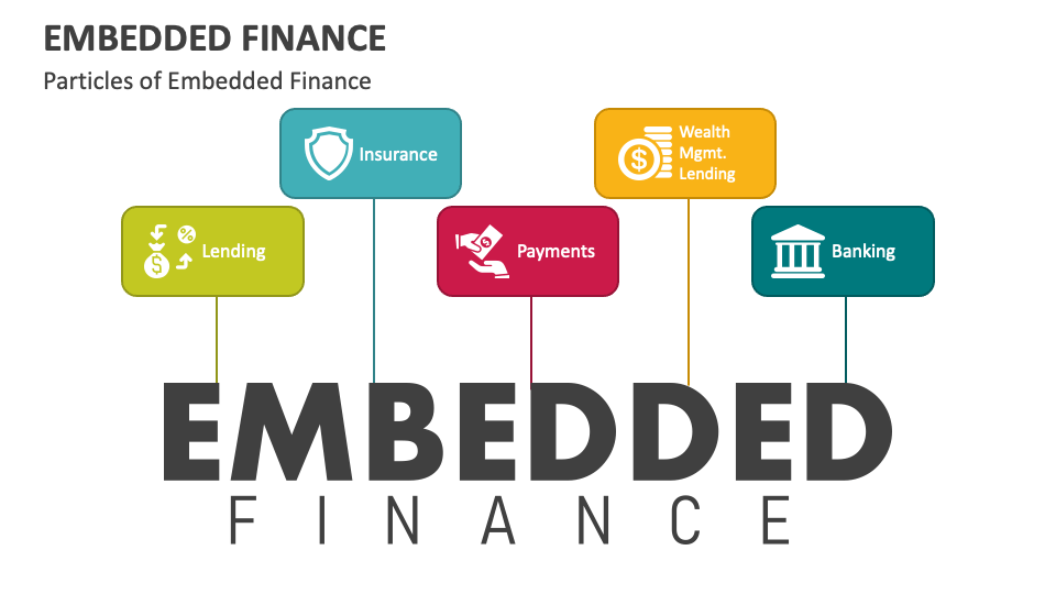 Embedded Finance PowerPoint and Google Slides Template - PPT Slides