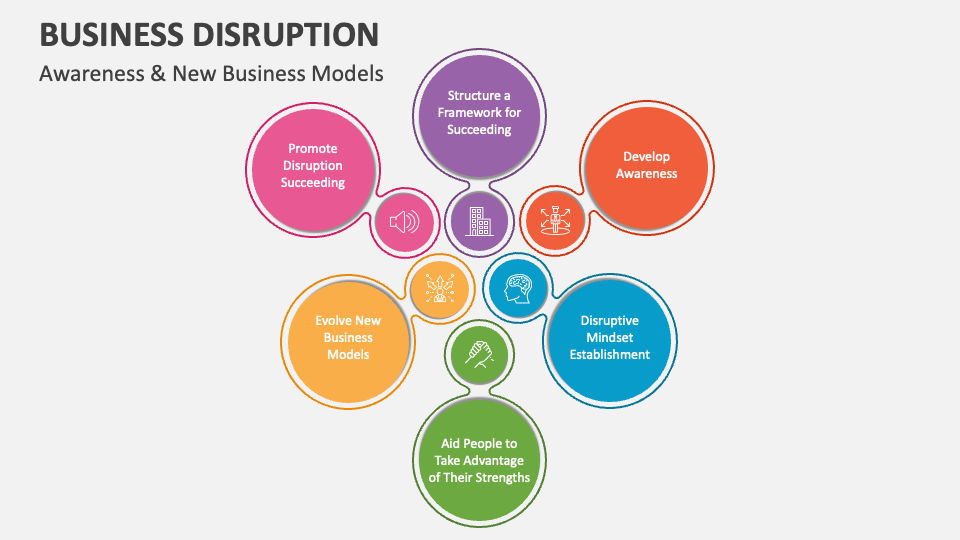 Business Disruption PowerPoint Presentation Slides - PPT Template