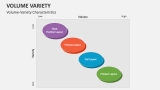 Volume Variety PowerPoint and Google Slides Template - PPT Slides