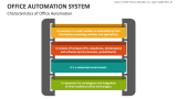 Office Automation System PowerPoint and Google Slides Template - PPT Slides