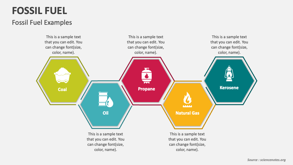 Fossil Fuel PowerPoint Presentation Slides - PPT Template