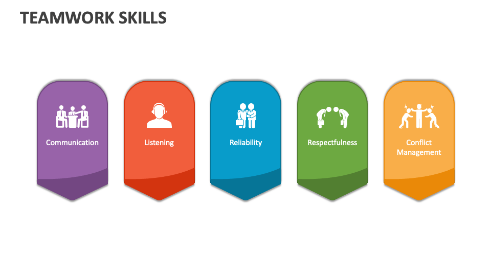 Teamwork Skills PowerPoint Presentation Slides - PPT Template