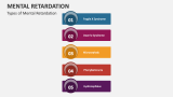 Mental Retardation PowerPoint Presentation Slides - PPT Template