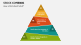 Stock Control PowerPoint Presentation Slides - PPT Template