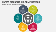 Human Resources (HR) Administrator PowerPoint and Google Slides Template - PPT Slides