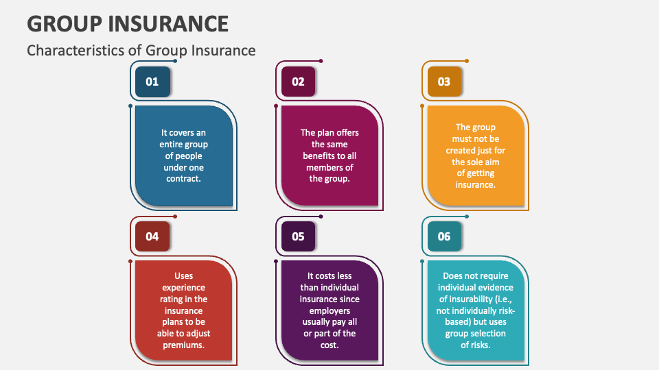 Group Insurance PowerPoint Presentation Slides - PPT Template
