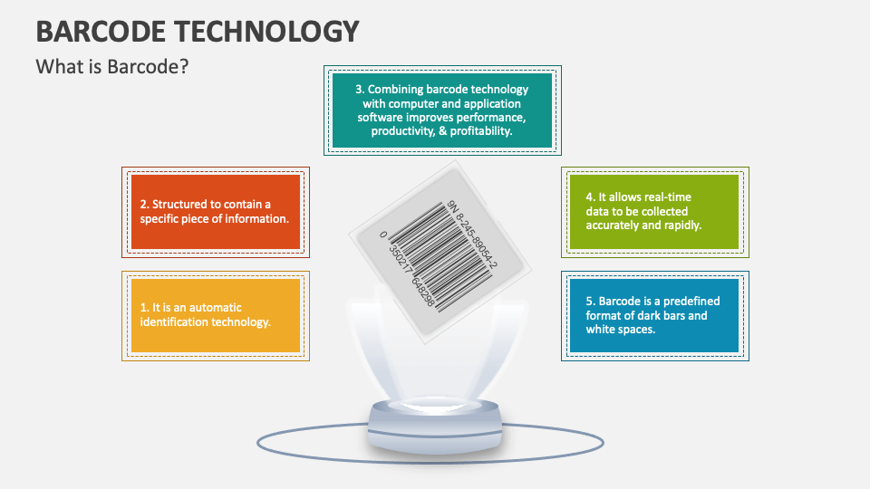 Barcode Technology PowerPoint and Google Slides Template - PPT Slides