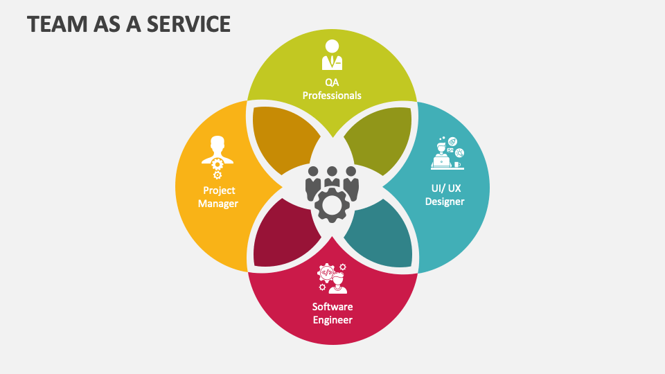 Team as a Service PowerPoint Presentation Slides - PPT Template