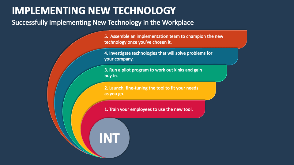 Implementing New Technology PowerPoint and Google Slides Template - PPT ... Implementing New Technology PowerPoint and Google Slides Template - PPT ...