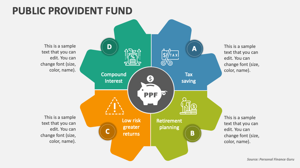 Public Provident Fund PowerPoint and Google Slides Template - PPT Slides