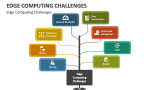 Edge Computing Challenges PowerPoint Presentation Slides - PPT Template