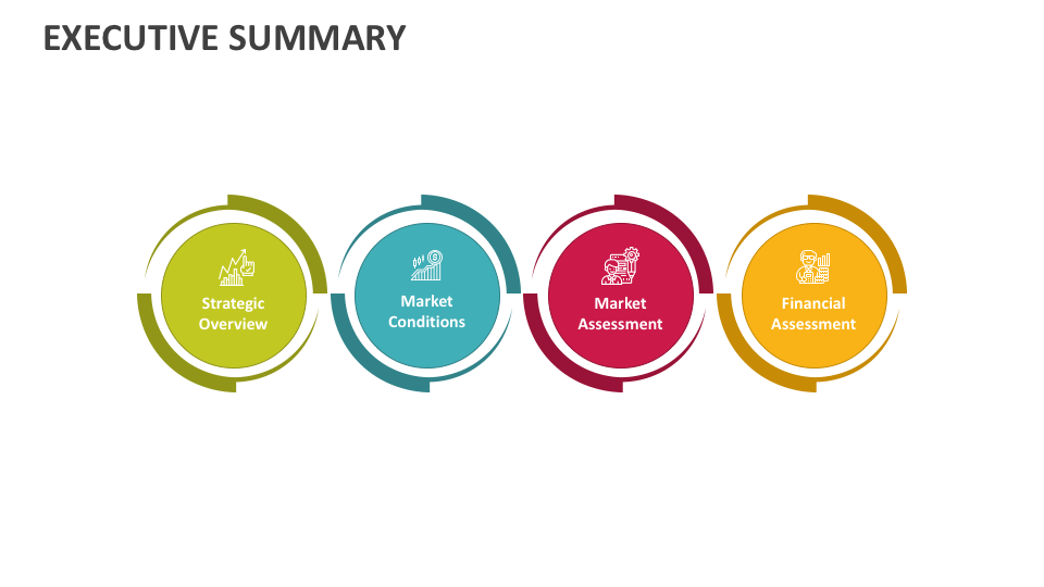 Executive Summary PowerPoint Presentation Slides - PPT Template