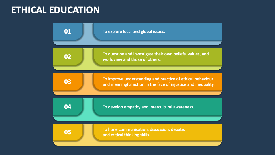 Ethical Education PowerPoint and Google Slides Template - PPT Slides