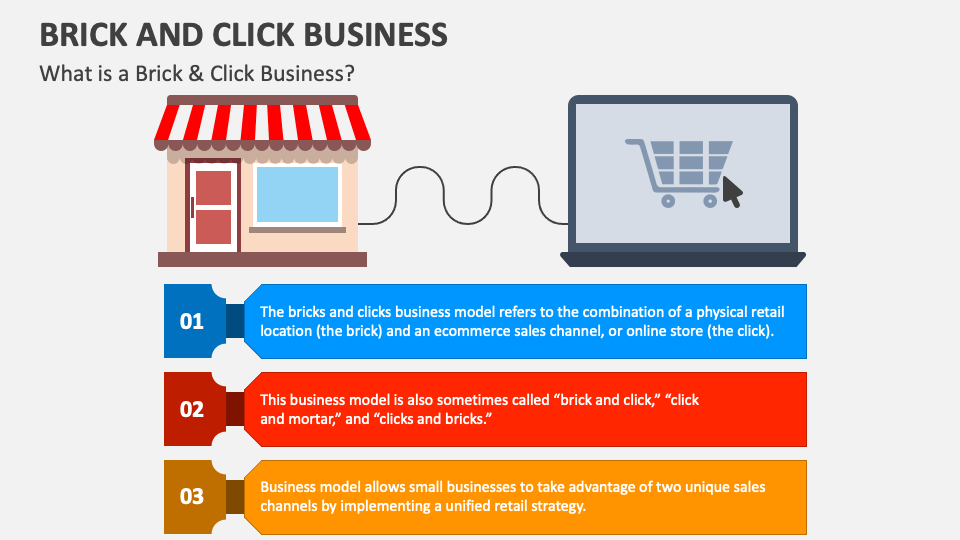 Brick and Click Business PowerPoint and Google Slides Template - PPT Slides