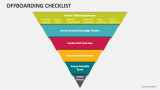 Offboarding Checklist PowerPoint and Google Slides Template - PPT Slides