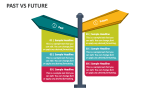 Past Vs Future PowerPoint and Google Slides Template - PPT Slides