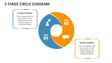2 Stage Circle Diagram PowerPoint Presentation Slides - PPT Template