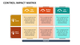 Control Impact Matrix PowerPoint and Google Slides Template - PPT Slides